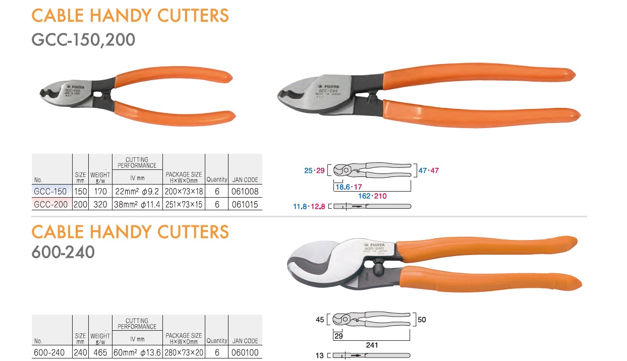 Ichiban Precision Sdn Bhd - Fujiya - Fujiya Z Series (Electric Works Pliers), High Leverage ...